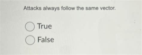 Solved Attacks Always Follow The Same Vectortruefalse