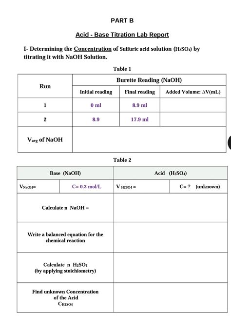 Acid Base Titration Data Table At Jose Caceres Blog