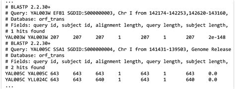 Command Line Blast A Primer For Computational Biology