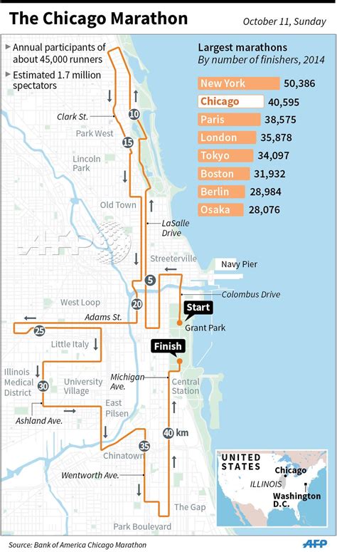 Chicago Marathon Route Map In Orange And Black