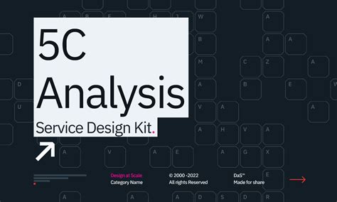 Das™ 5c Analysis Figma