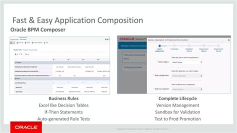 Rapid Process Automation With Oracle Process Cloud Service PPT