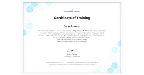 Surya Prakash On Linkedin Successfully Completed The Programming With