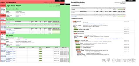 一文2500字robot Framework自动化测试框架超强教程 知乎