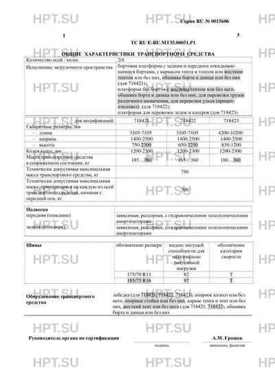 Скачать ОТТС №ТС Ru E RuМТ3500051Р1 База ОТТС Hptsu