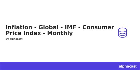Inflation Global Imf Consumer Price Index Monthly Alphacast