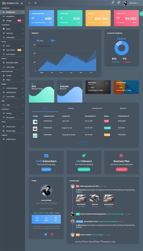 gradient able bootstrap 5 admin template dashboard template