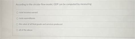 Solved According To The Circular Flow Model Gdp Can Be