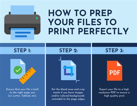 How To Print Infographics Process Template Venngage