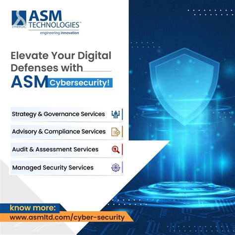 Asm Cybersecurity On Linkedin Asm Cybersecurity Secureyourbusiness Stayprotected…