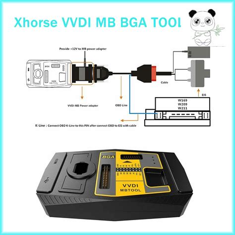 Sbf601a8bf39f4f39835da26273d802b5b