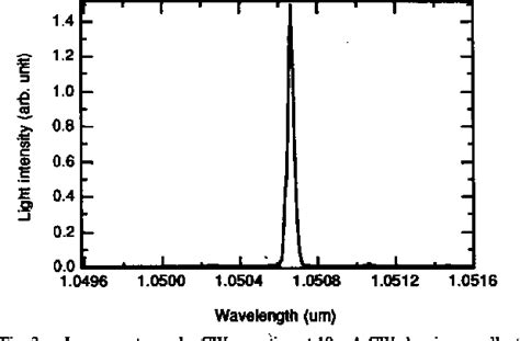 Figure 2 From High Efficiency Ingaasgaas Single Quantum Well Lasers