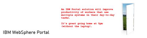 IBM Websphere Portal Services And Consultants