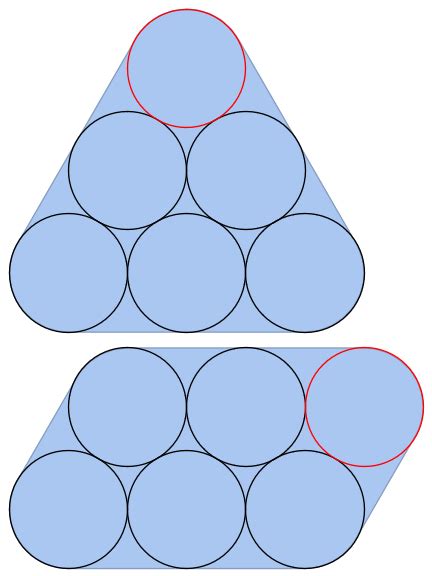 mathematical optimization how to find a densest configuration of
