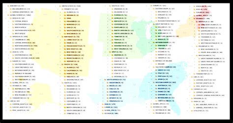 Addons Linker Directory Configuration For Microsoft Flight Simulator Msfs