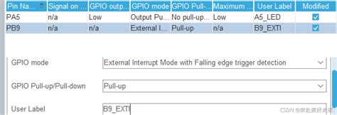 stm32采用中断方式点亮LED_exti[9:5] interrupts-CSDN博客