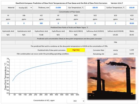 Highly Recommended Corrosion Software For Corrosion Prediction