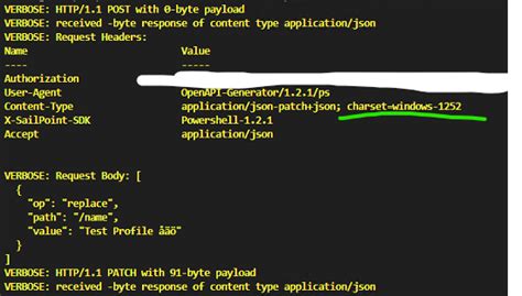 Issues With Utf8 Characters For New And Update Accessprofile Bugs