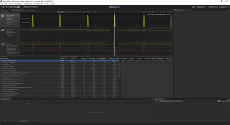 Gfx WaitForPresent Killing My Framerate Questions Answers Unity Discussions