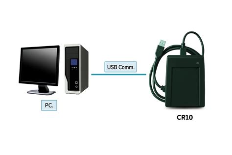Đầu đọc Thẻ Usb Zkteco Cr10 Series Ttz Việt Nam