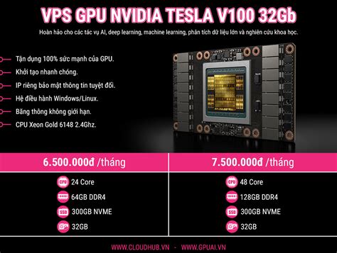Vps Gpu Nvidia Tesla V100 32gb Siêu Gpu Trí Tuệ Nhân Tạo Gpu Ai