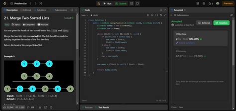Day 78 Of My Leetcode Challenge Shashan Lumbhani Posted On The Topic