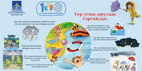 Архангай Хүүхдийг үер усны аюулаас сэргийлье Нэгдүгээртхүүхэд нэгдүгээрт Хүүхэд