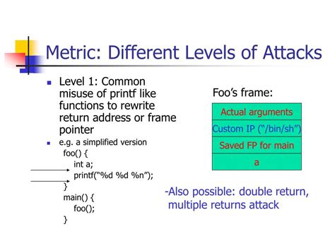 Ppt Format String Protection Powerpoint Presentation Free Download