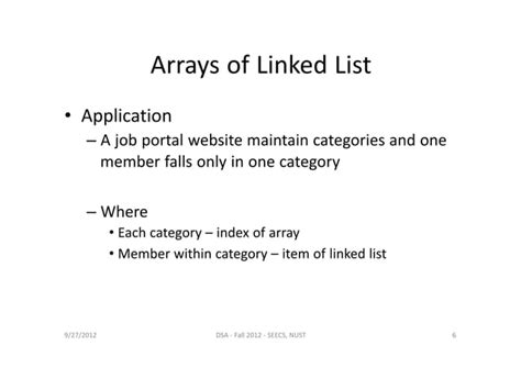 Circular Linklist PPT