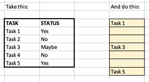how can i auto populate a column with select items from a table on