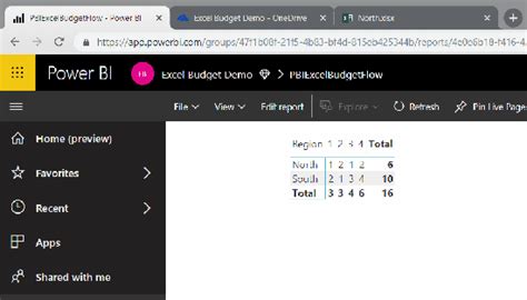 Chris Webbs Bi Blog Calling The Power Bi Rest Api From Microsoft Flow Part 2 Refreshing A