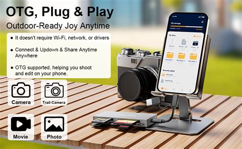 Amazon Com 8 In 1 CFexpress Type B Card Reader With 2 USB3 2 Gen 2 10Gbps USB C USB A 2 In 1