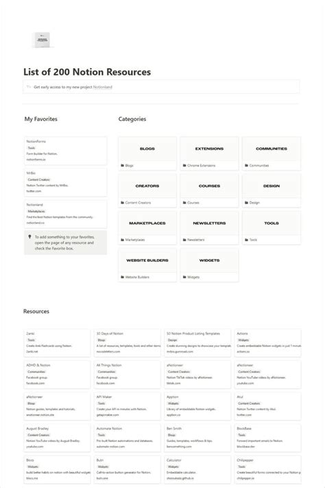 List Of 200 Notion Resources Notion Resources Template Organização