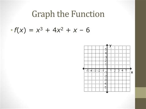 Ppt Section 3 7 Investigating Graphs Of Polynomial Functions