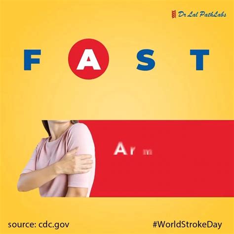 Dr Lal Pathlabs Medical Lab On Linkedin Worldstrokeday