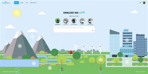 What Is Graph Rag Graphwise Fundamentals