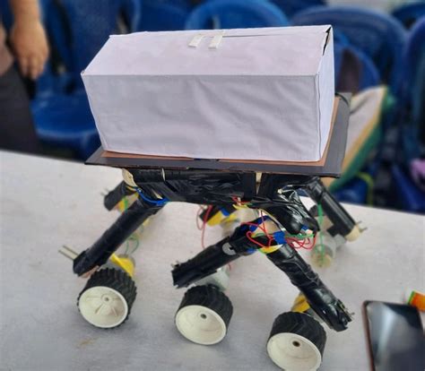 Sankalp Chilakamarri On Linkedin Excited To Share Our Participation In The 4th Innovative