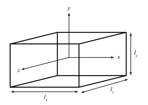 Rectangular Cuboid Geometric Definition And Coordinate System Download Scientific Diagram