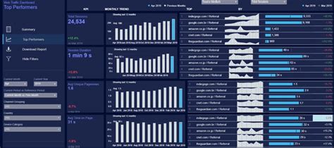 bear cognition pricing alternatives and more 2023 capterra