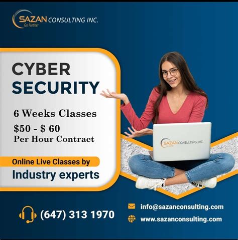 Shoaib Sazan On Linkedin Compliance Dataprotection Tech Networksecurity Hiring…