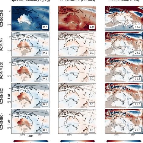 Bias Map Showing Coefficient Of Variation Cv Of Annual Precipitation