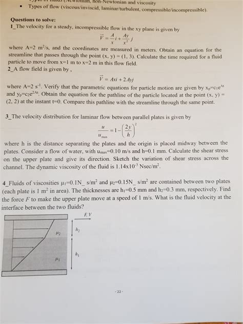 tonian non newtonian and viscosity types of flow viscous inviscid