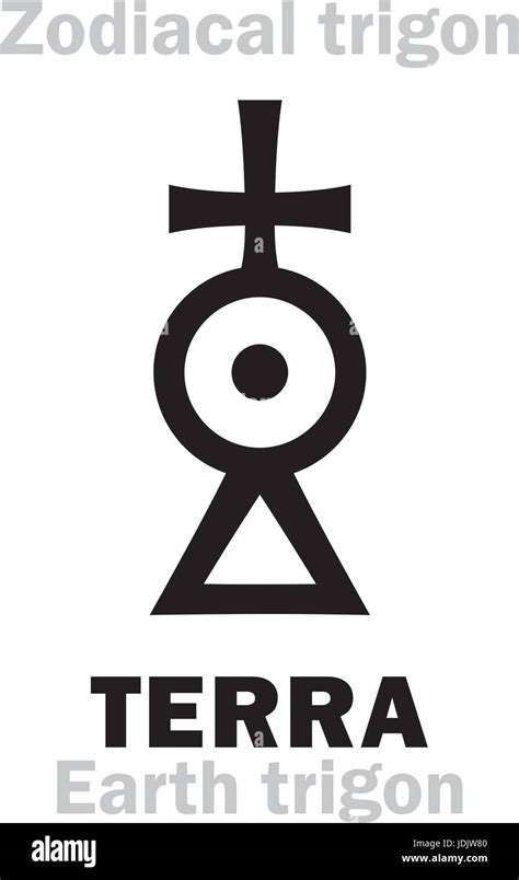 Terra Goddess Symbol