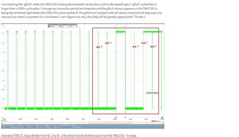 Pwm Glitch Using Timer0a0 On Msp430g2553 Msp Low Power