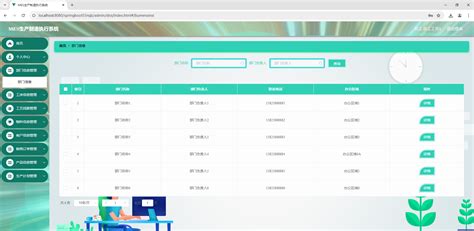 基于springbootmes生产制造执行系统生产制造管理系统，附源码数据库论文开题报告ppt，包安装调试制造执行系统设计五副用例图 Csdn博客