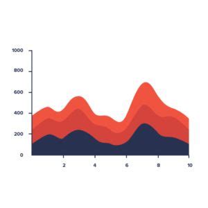 Data Viz Project Collection Of Data Visualizations To Get Inspired And Finding Th Data
