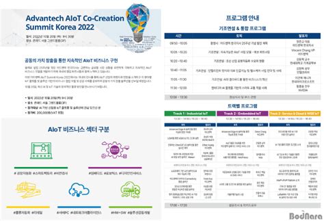 인텔 엔비디아 등 파트너 참여 어드밴텍 Aiot Co Creation Summit 2022 20일 개최 보드나라