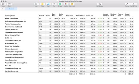 Dividend Spreadsheet Templates Printable Spreadshee Dividend Spreadsheet Templates
