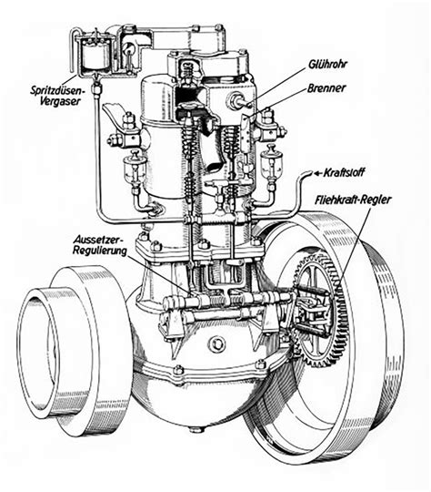 El Primer Camión Del Mundo Fue Construido Por Gottlieb Daimler En 1896