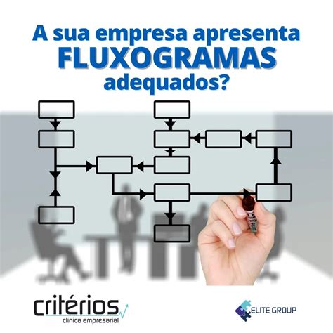 Sofia Campos Posted On Linkedin